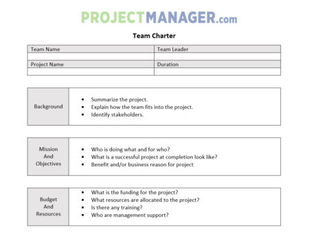How to Create a Team Charter (Example Included)