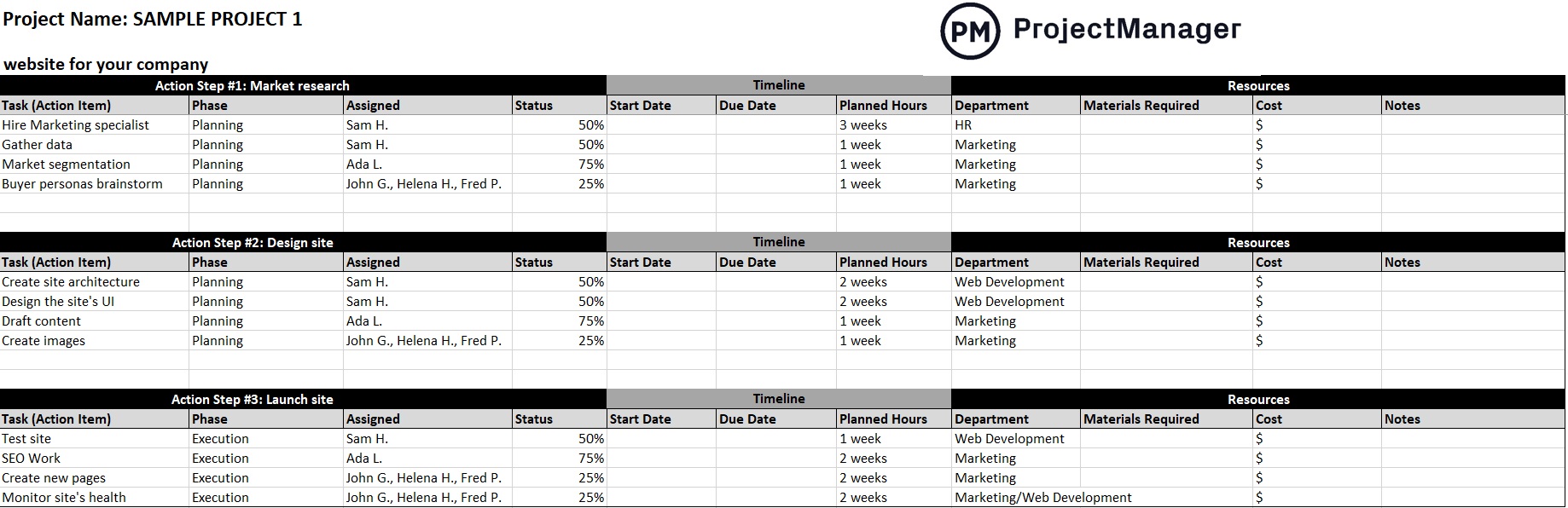Action Plan Template 2022 