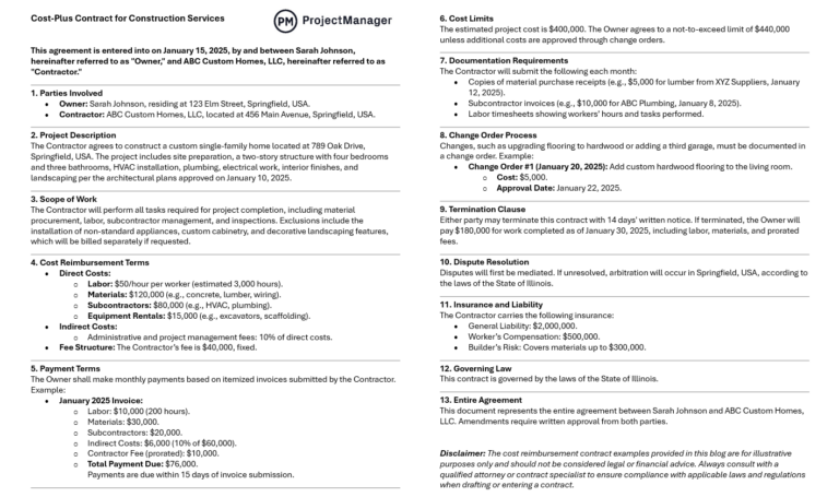 Cost-Plus Contract In Construction: A Quick Guide - ProjectManager