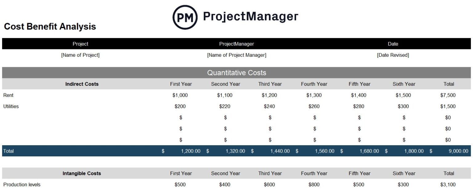 Project Financial Management: Managing Project Financials