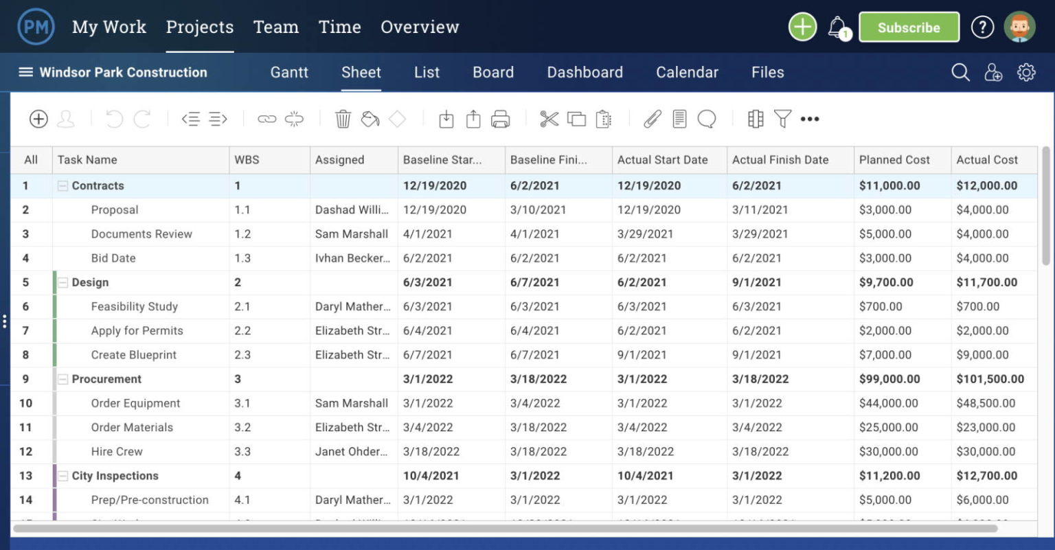 Top Project Plan Templates For Excel Smartsheet