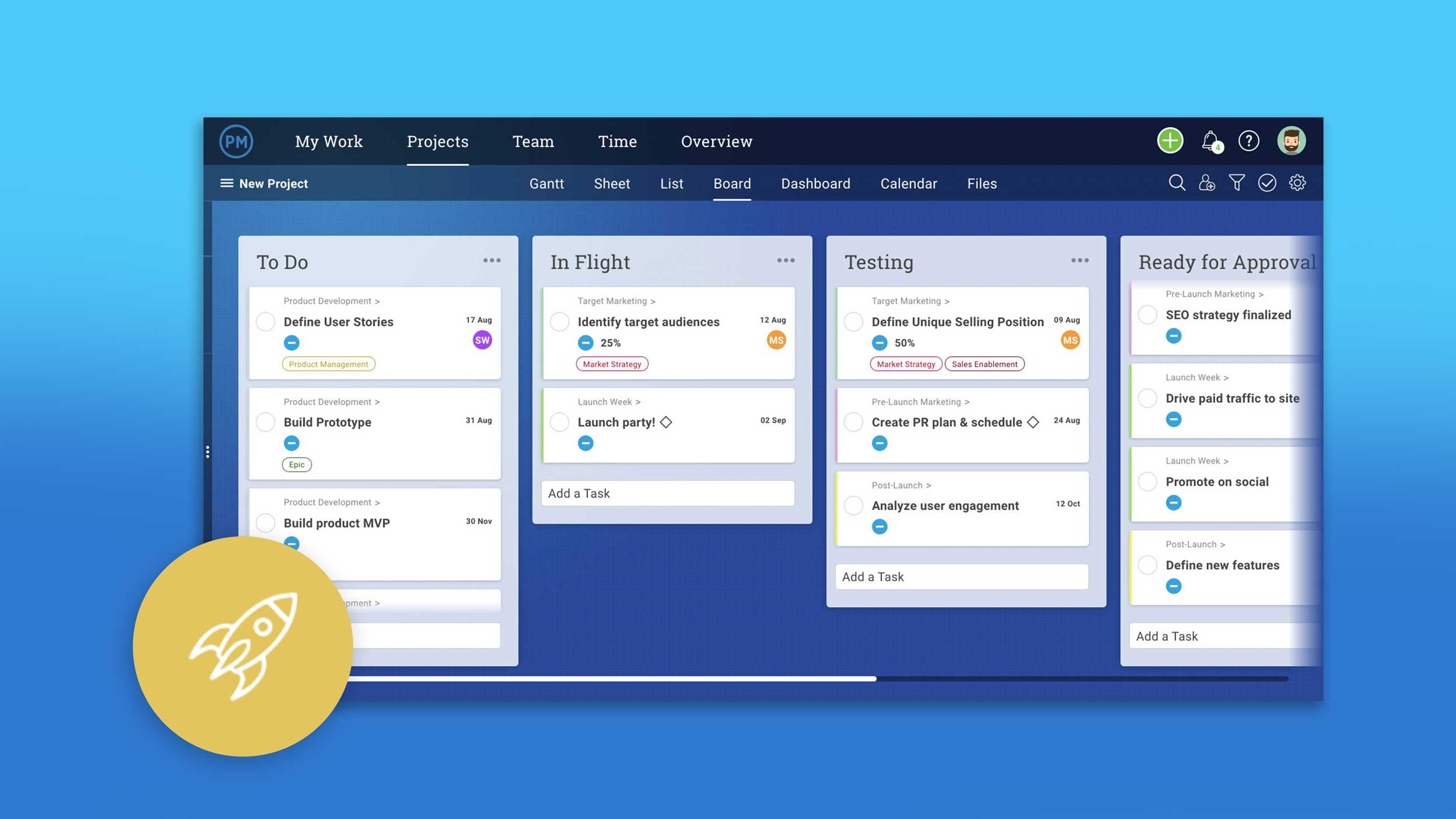 Product Launch Template - Powerful and Simple - ProjectManager.com