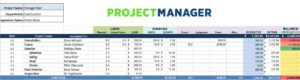 Construction Budget: A Quick Guide (with Examples) - ProjectManager