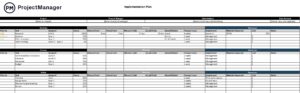 What Is an Implementation Plan & How Do I Create One? (Example Included)