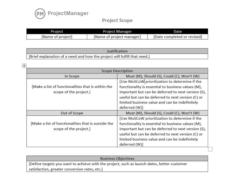 The Triple Constraint In Project Management Time Scope And Cost