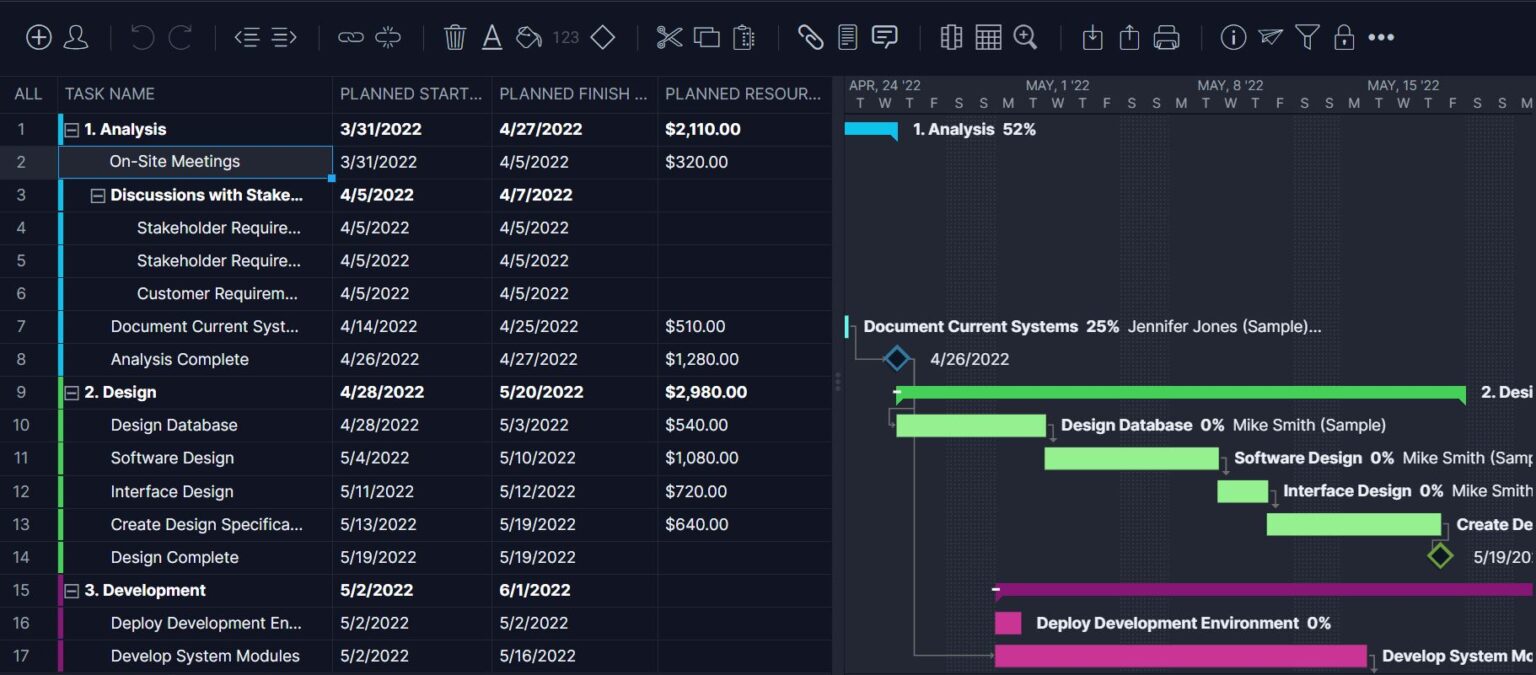 Roadmap Template for Excel (Free Download) - ProjectManager