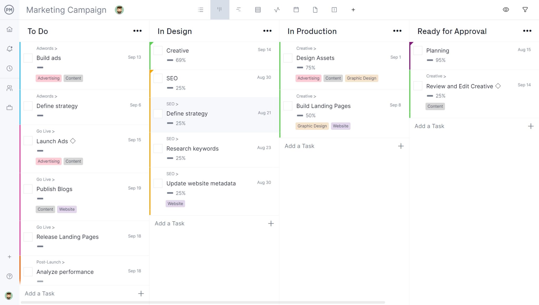 How to Prioritize Tasks With Personal Kanban Boards – Workplace ...