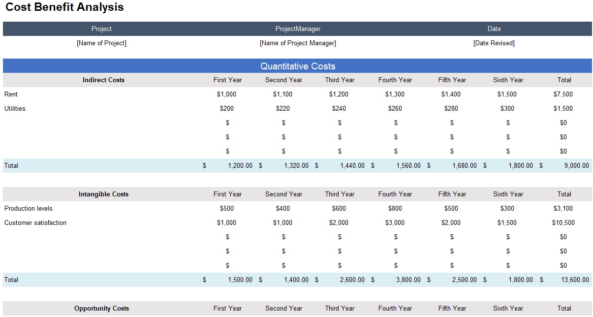 20 Must-Have Project Management Excel Templates and Spreadsheets