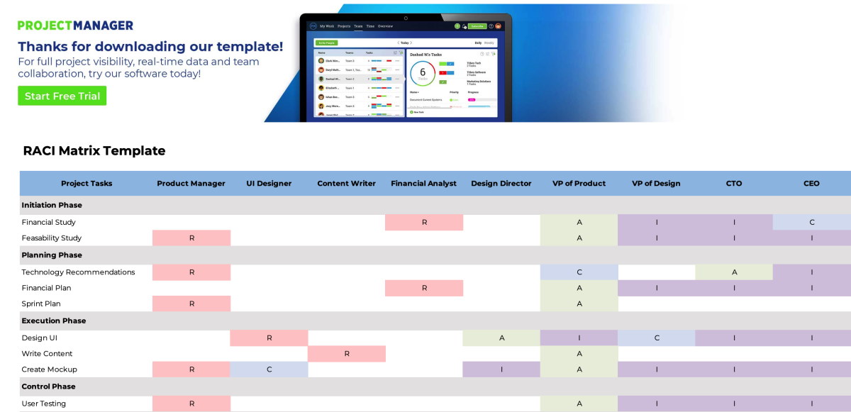 20 Must-Have Project Management Excel Templates and Spreadsheets