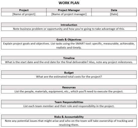 What Is a Work Plan? How to Make a Work Plan In 7 Steps - ProjectManager