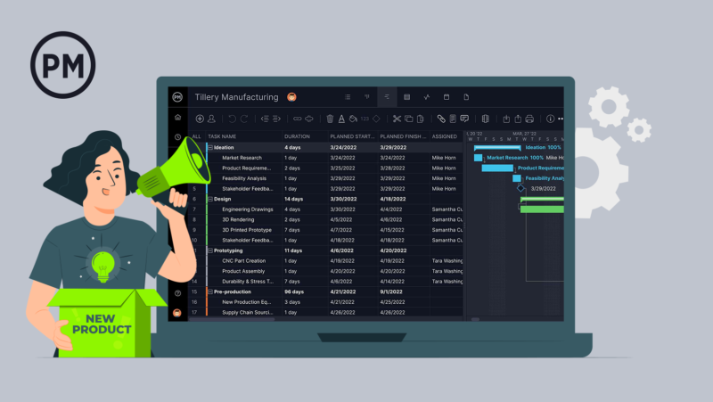 Product Development Template - ProjectManager