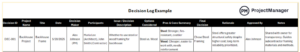9 Decision Making Tools and Techniques (Free Templates)