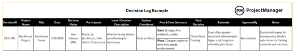 How to Use a Decision Log for Optimal Results for Your Project