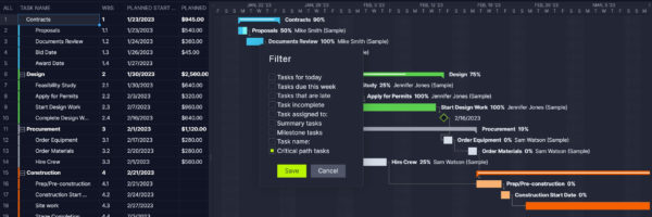 Displaying The Critical Path On A Gantt Chart Projectmanager
