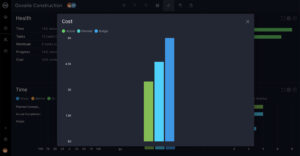 Timesheets: How to Use Project Timesheets - ProjectManager