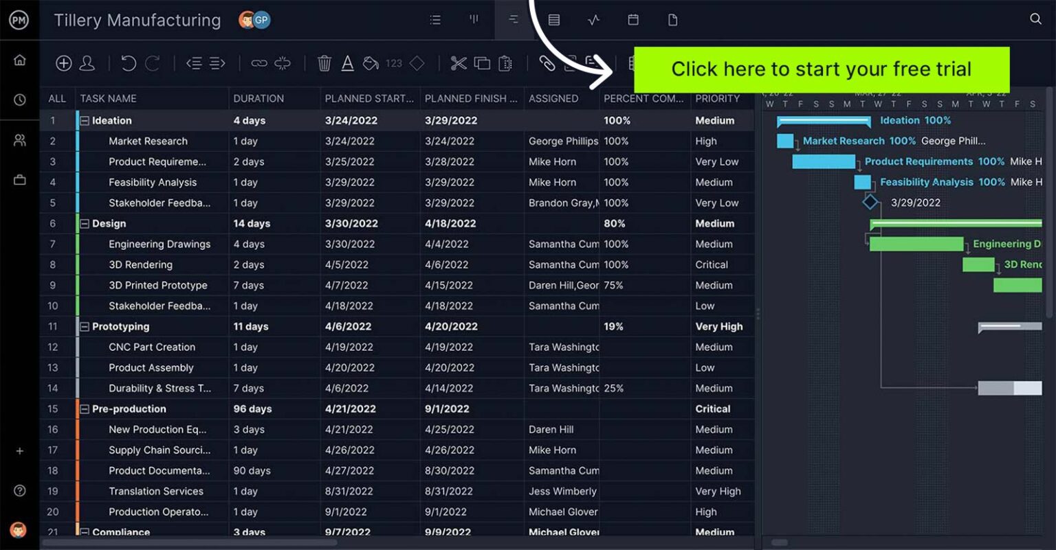 Legal Project Management: A Quick Guide With Free Templates