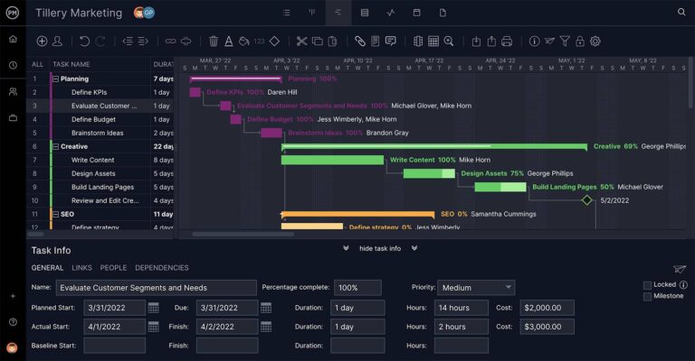Project Organization 101: How to Structure Your Project