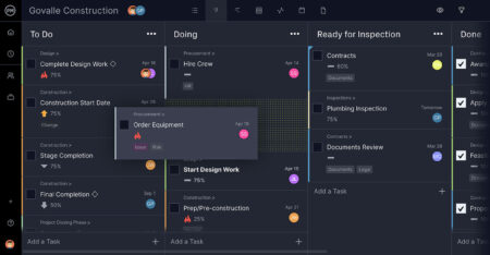 The Ultimate Guide to Task Management - ProjectManager