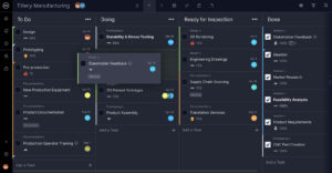 Manufacturing Operations Management Explained – Workplace Management ...
