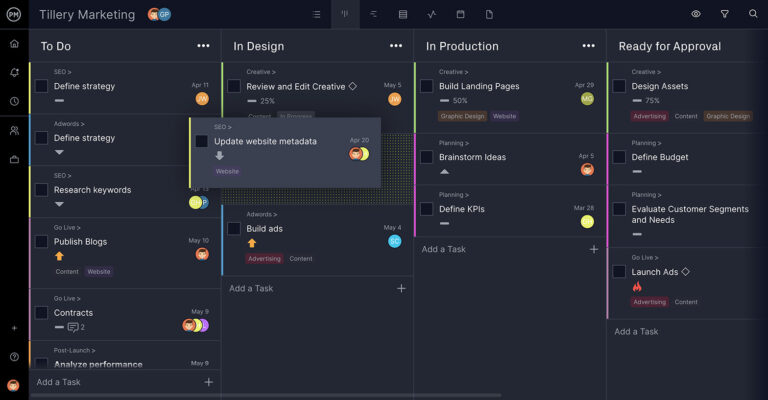 Trello Gantt Charts: How to Turn Your Trello Project Into a Gantt Chart