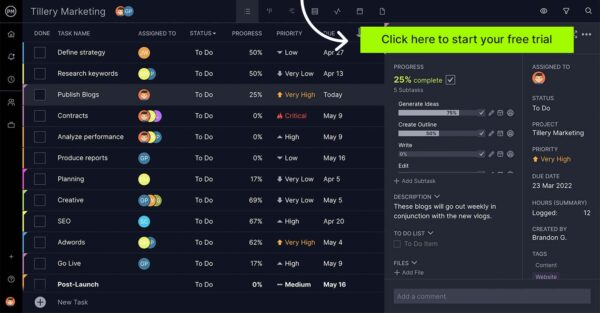 Top 10 Best Project Code Names of All Time - ProjectManager