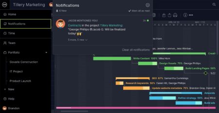 Requirements Gathering: The Process, Best Tools & More - ProjectManager