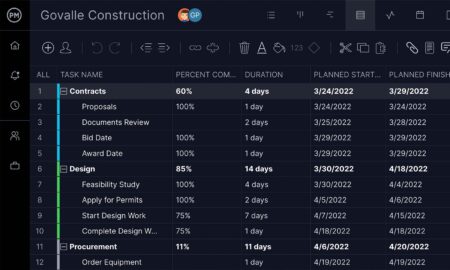 Project Creator - Create a Project In Minutes - Fully Online, No Downloads