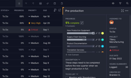 Project Collaboration Software - ProjectManager.com