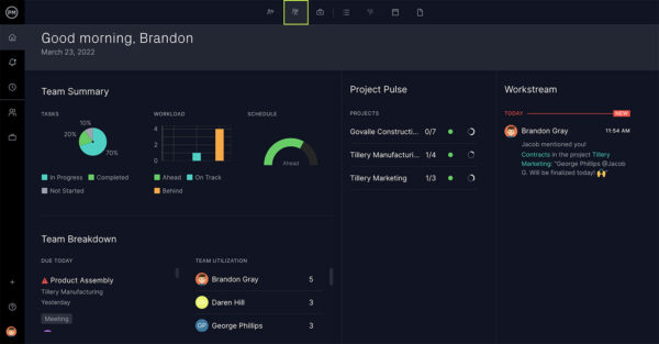 Project Status Reports (Example & Template Included)
