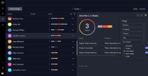 Program Management: The Ultimate Guide - ProjectManager