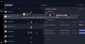 Team Management: The Ultimate Guide - ProjectManager