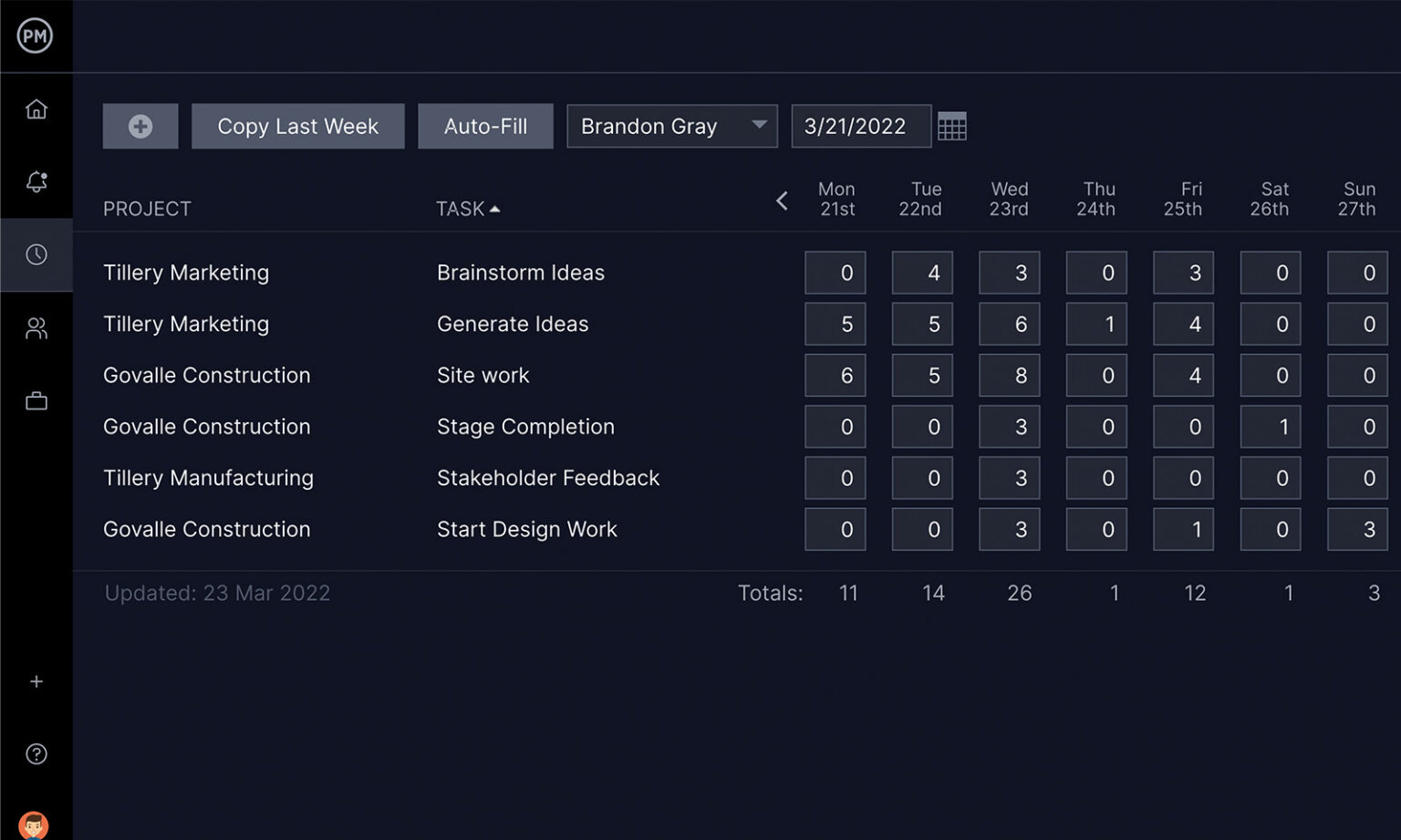 Project Tracking Software - Plan & Track Projects Online