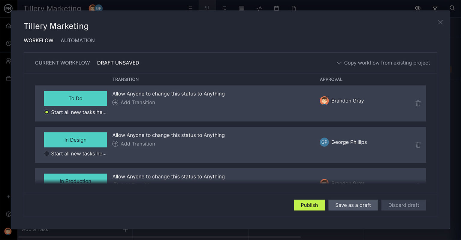 Scrum Ceremonies: Agile & Sprint Ceremonies Explained