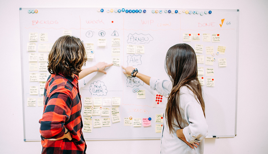 Kanban Principles And Best Practices Explained