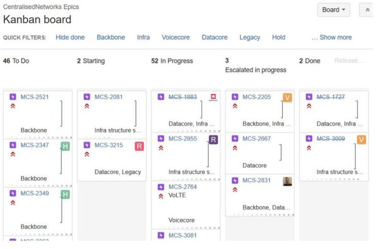 Best Trello Alternatives: Free & Paid Options (2026) - ProjectManager
