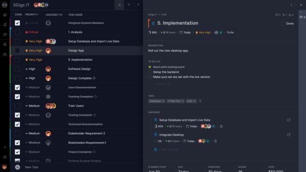 Premortem on Projects: How to Do It & Why