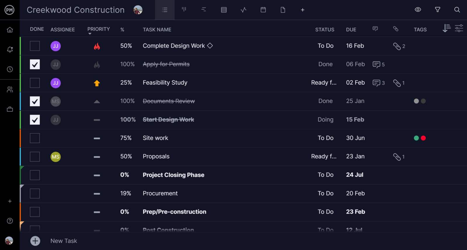 Construction Risk Management: An Introduction - ProjectManager