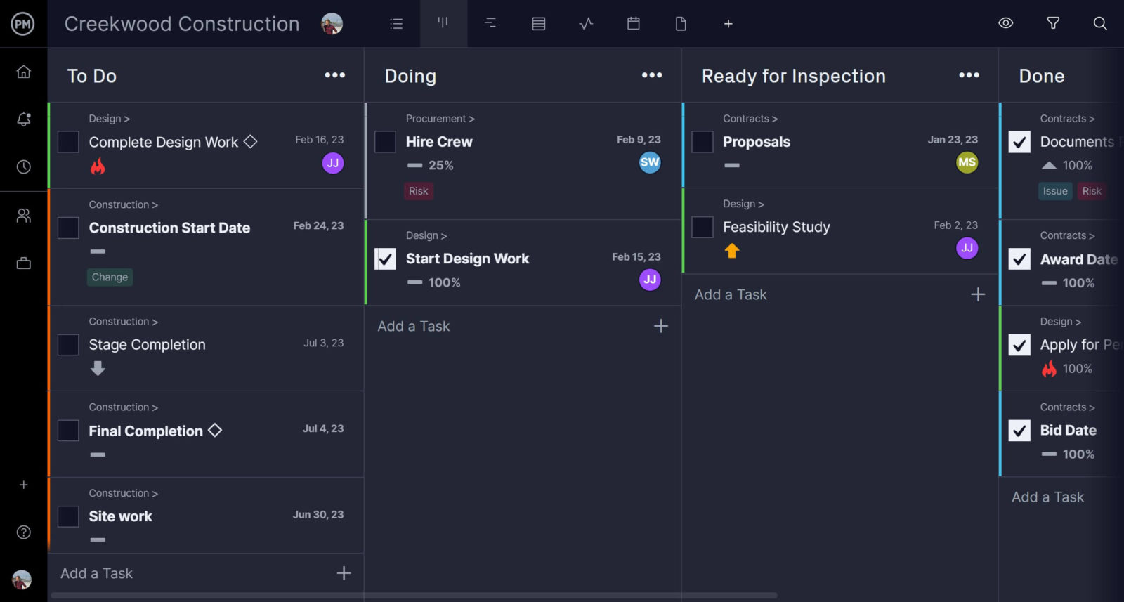 Managing Recurring Tasks In Project Management