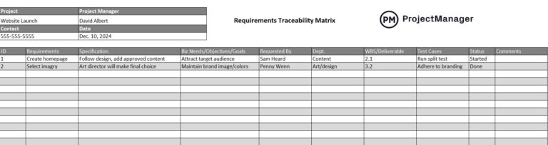 How to Make a Requirements Traceability Matrix (RTM)