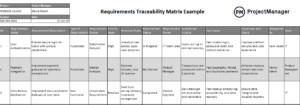 How to Make a Requirements Traceability Matrix (RTM)