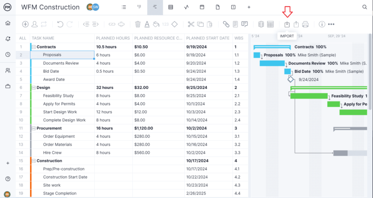 Dashboard Key Features Pros And Cons Projectmanager