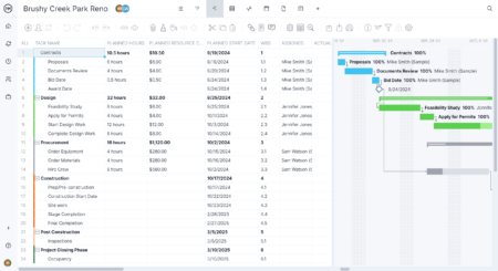 How to Run MS Project Files on Mac – Workplace Management Platforms