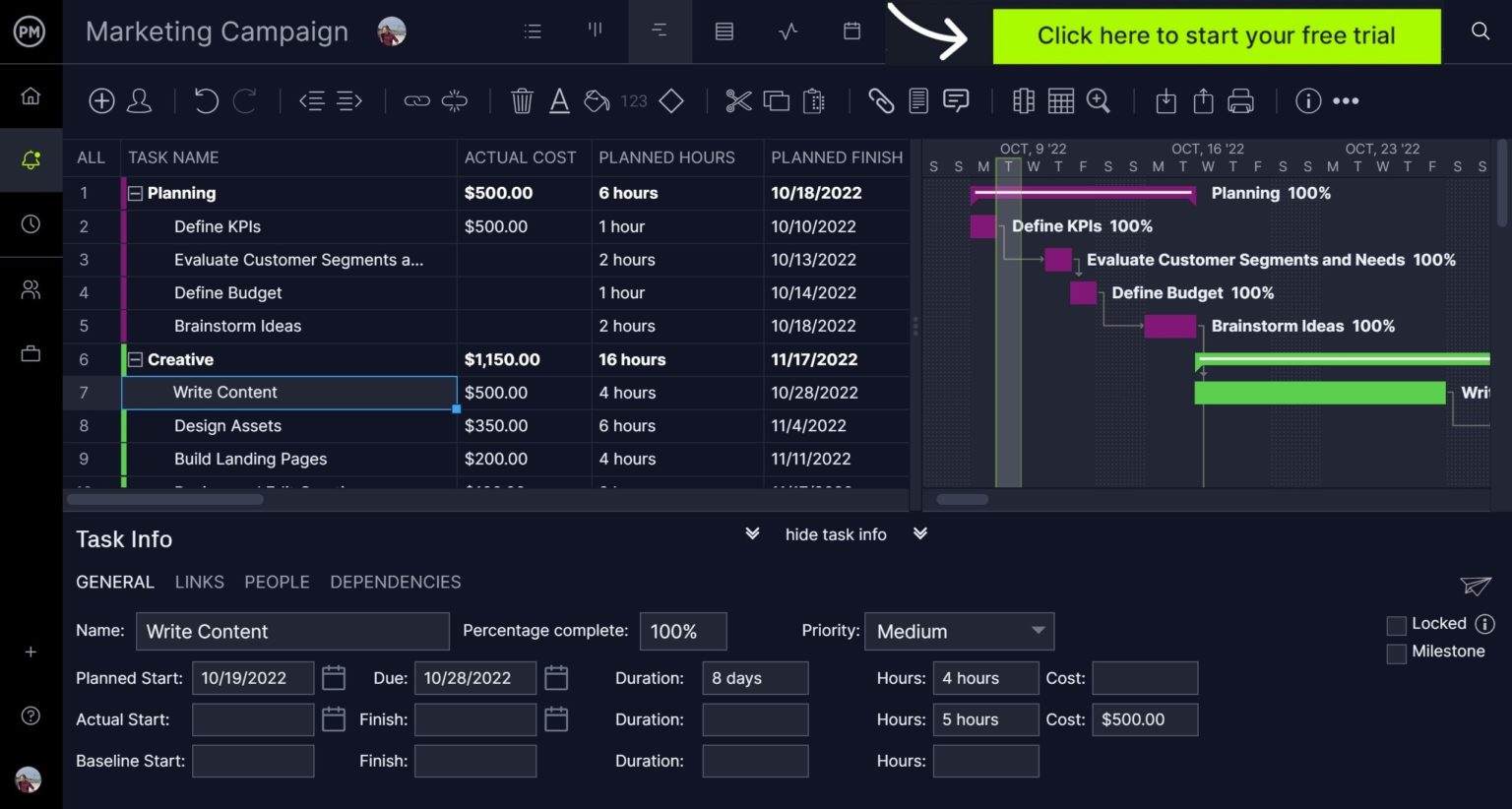 How to Create a Marketing Budget: A Quick Guide
