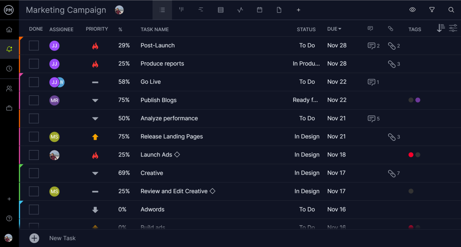 Marketing Project Management Software - ProjectManager