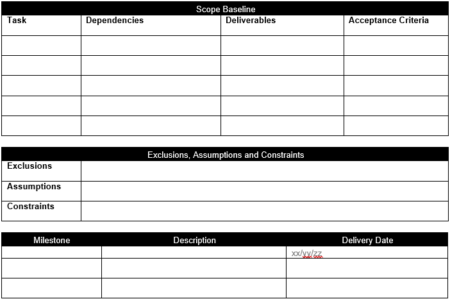 Free Project Charter Template for Word - ProjectManager