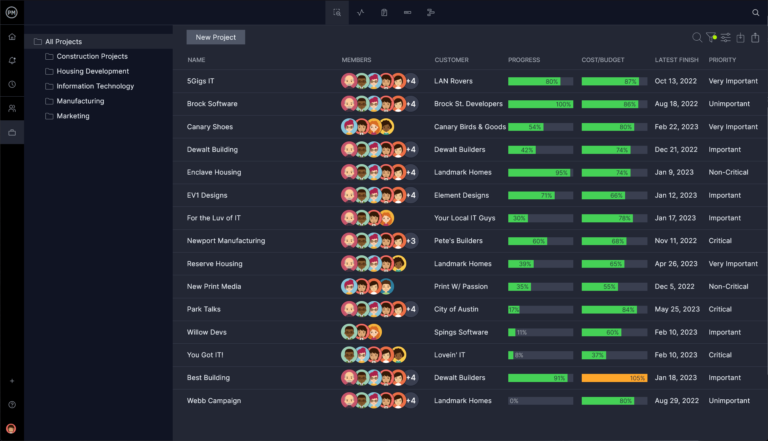 Professional services project management software - ProjectManager