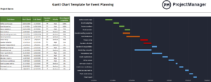 12 Free Event Planning Templates for Excel and Word