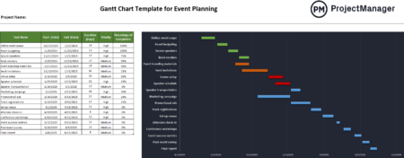 12 Free Event Planning Templates for Excel and Word – Workplace ...