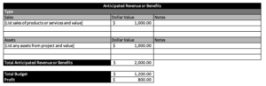 Budget Proposal Template for Excel (Free Download)