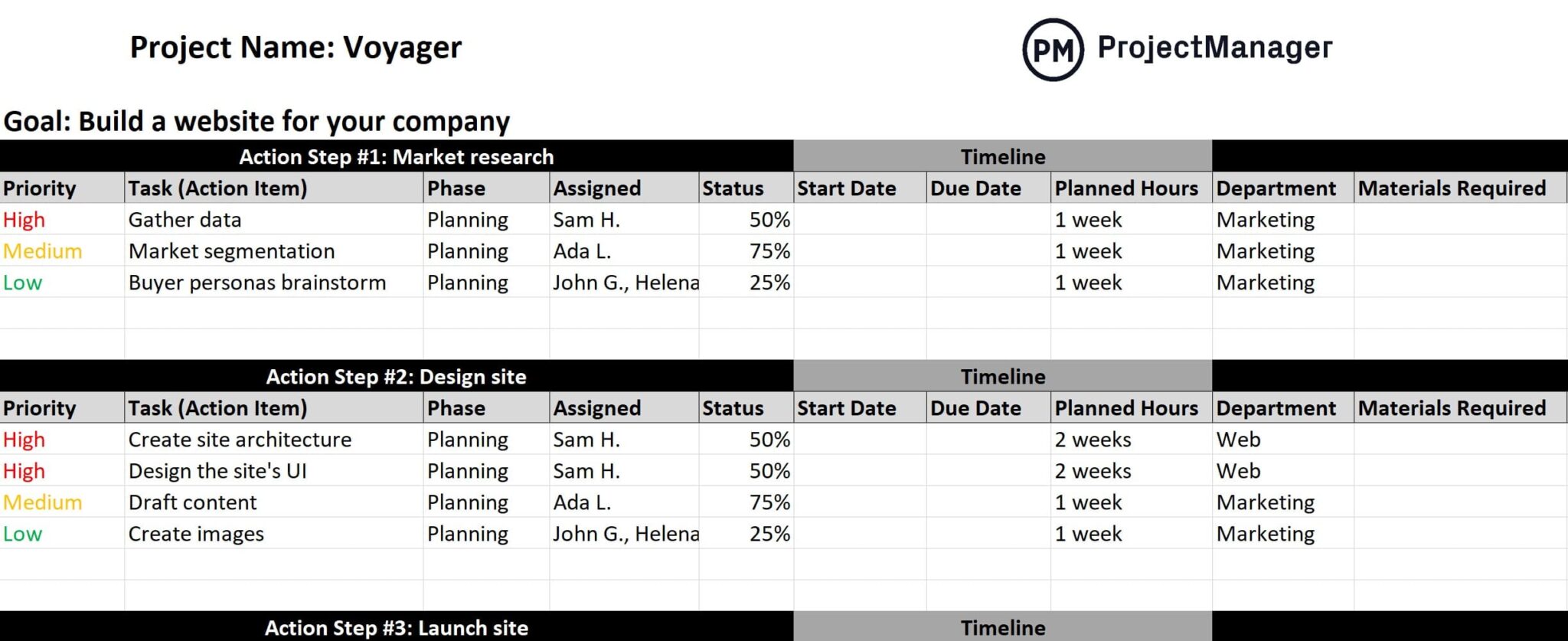 38 Project Management Excel Templates and Spreadsheets for Free
